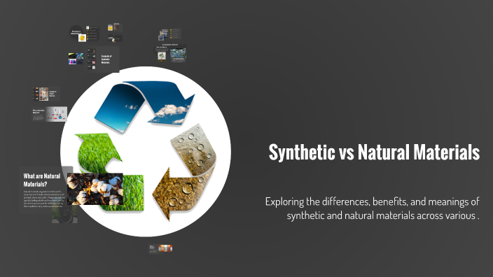 Synthetic vs Natural Materials: A Comprehensive Comparison by Azimbombi ...