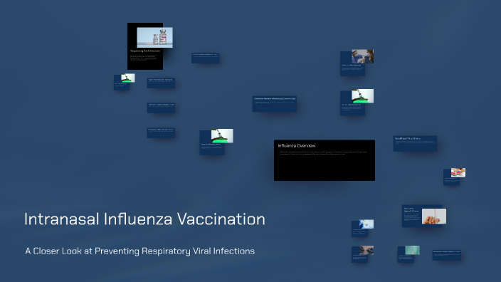 Intranasal Influenza Vaccination by yuhe Zhang on Prezi