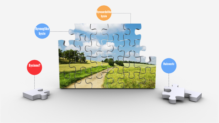 Byvoeglike en bywoordelike bysinne by Danica Louw on Prezi