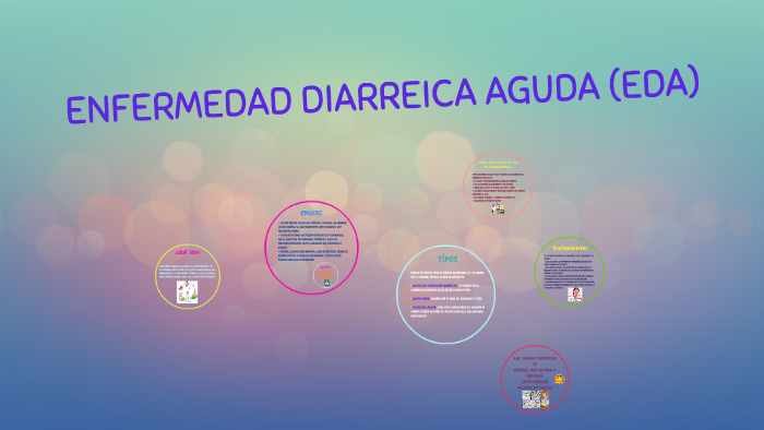 ENFERMEDAD DIARREICA AGUDA (EDA) by Cami Arbelaez on Prezi