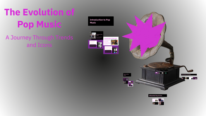 The Evolution of Pop Music by anh buiquynh on Prezi