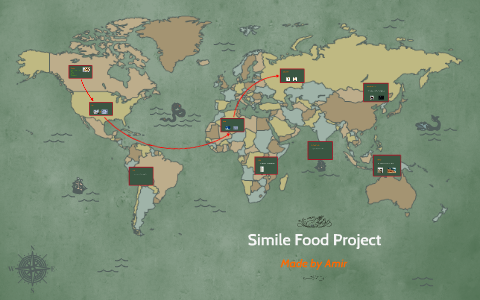 Simile Food Project by Amir Sarzaeim on Prezi