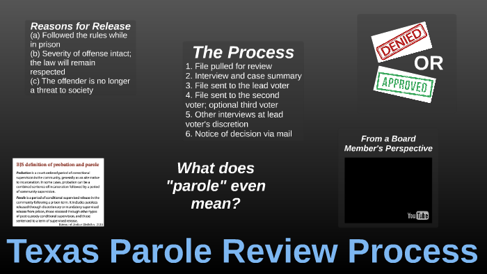 Texas Parole Review Process by Baylee Redmond on Prezi