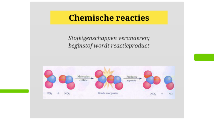 Chemische reacties by chantal artsen on Prezi