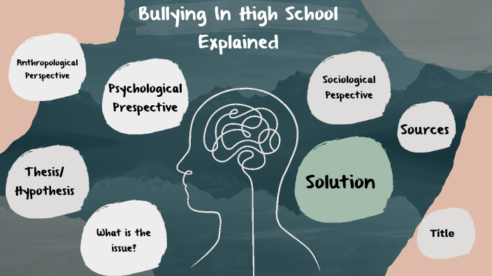 Perspectives On High School Bullying by DB - 11BP 705323 Jean Augustine ...