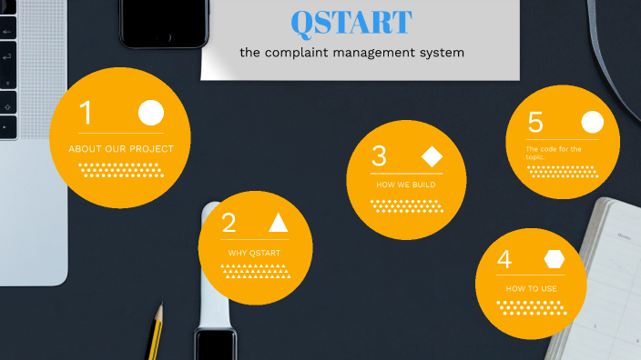Qstart by Asish Matthew on Prezi