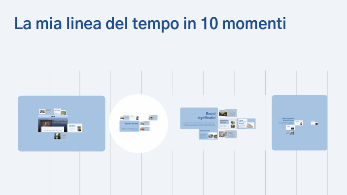 Linea dl tempo by leonardo bertino on Prezi