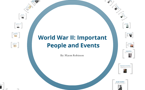 World War II: Important People and Events by Mason Robinson on Prezi