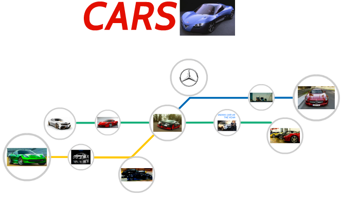 CARS by aakash sachdev