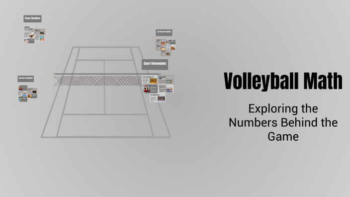 Volleyball Math by Marissa Gardner on Prezi