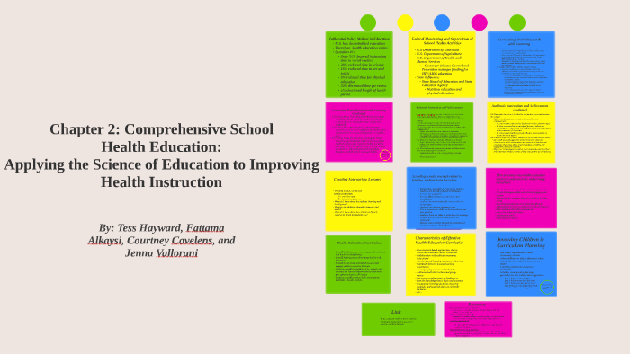 Chapter 2: Comprehensive School Health Education by Tess Hayward on Prezi