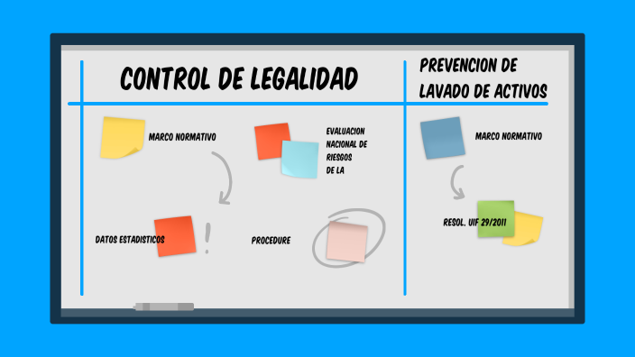 CONTROL DE LEGALIDAD by Ricardo Ruiz on Prezi