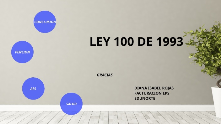 ley 100 de 1993 by Diana Isabel Rojas on Prezi