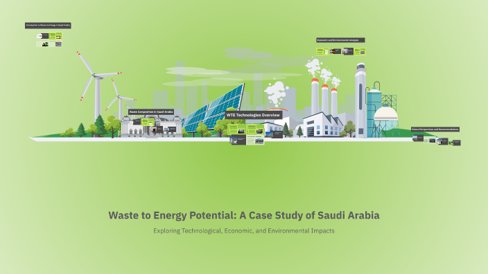 Waste to Energy Potential: A Case Study of Saudi Arabia by saba sifat ...