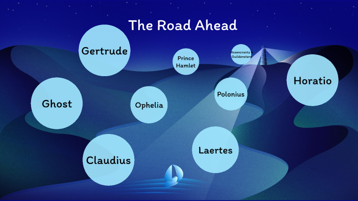 Hamlet Archetype Character Map Prezi by Adrian Menednez on Prezi