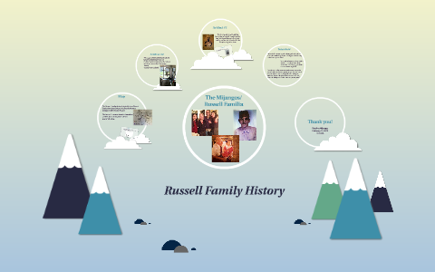 Russell Family History by Katalina Mijangos on Prezi