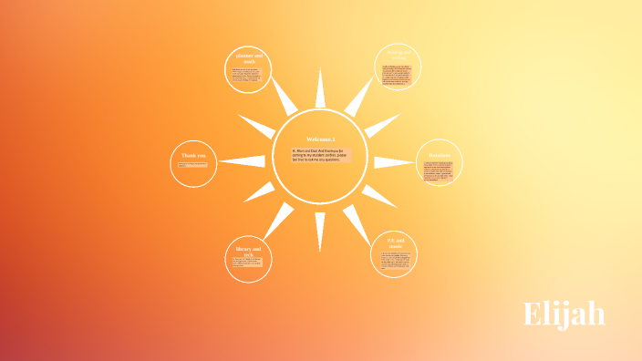 Elijah by Lori Adkins on Prezi