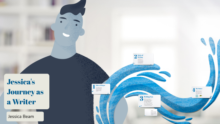 My Journey as a Writer by Jessica Beam on Prezi