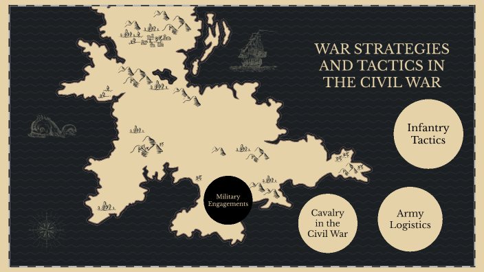 War Strategies and Tactics in the Civil War by Annika Tobey on Prezi