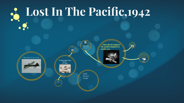Lost In The Pacific,1942 by Alyssa Cissell on Prezi