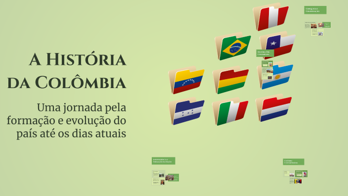 A História da Colômbia by Ana livia Pirola da Costa on Prezi