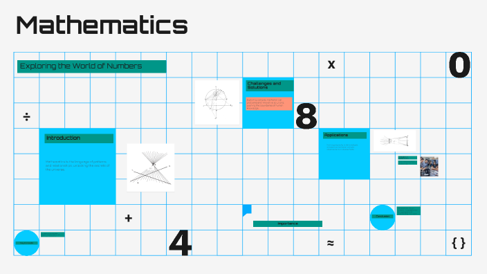 Mathematics by Iroveanu Aura on Prezi