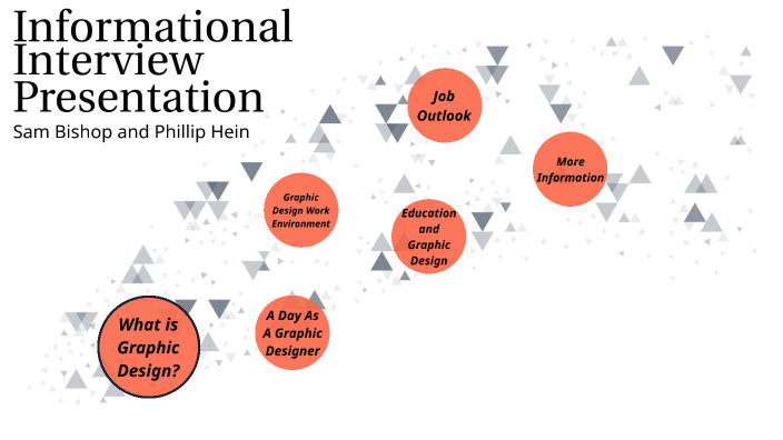 Informational Interview Summary Final by Sam Bishop on Prezi