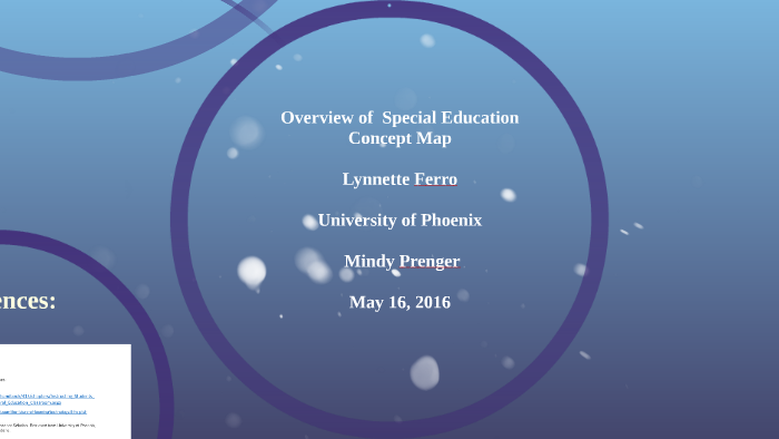Overview of Special Education Concept Map by Lynnette Ferro on Prezi