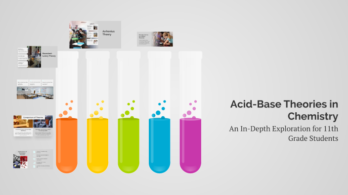 Acid-Base Theories in Chemistry by Verdeata Lavinia on Prezi