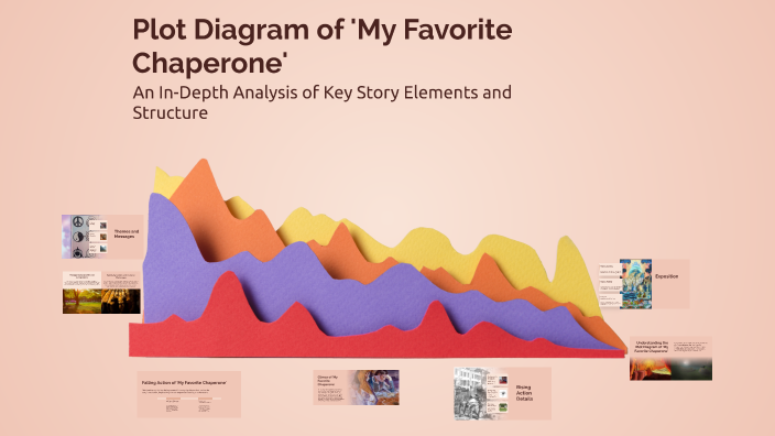 Plot Diagram of 'My Favorite Chaperone' by Sarah OrellanaSanchez on Prezi