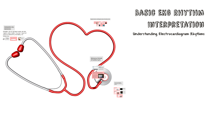 EKG Interpretation and Basic Dysrhythmias by Megan Carswell on Prezi