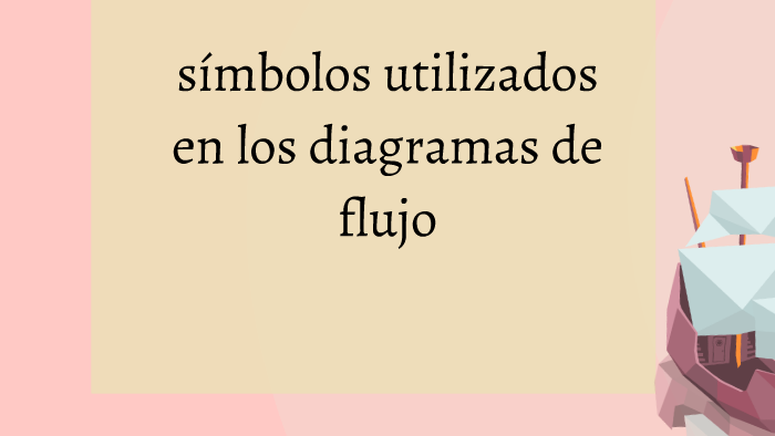 simbolos de programacion by valentina laguado on Prezi