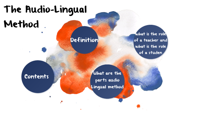The Audio-Lingual Method by Lama 54 on Prezi