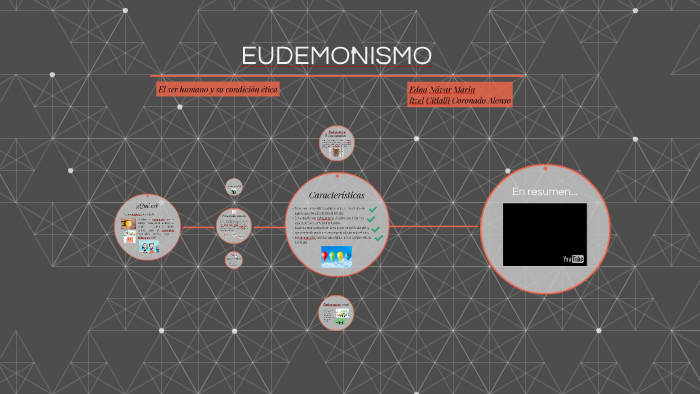 EUDEMONISMO by Edna Návar Lerman on Prezi