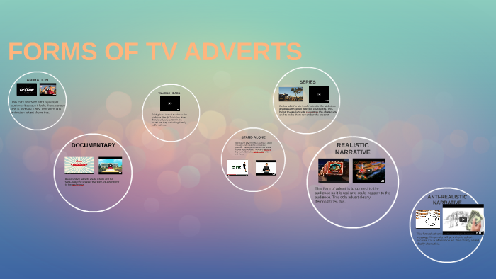 FORMS OF TV ADVERTS by Paris Callender-ferrier on Prezi