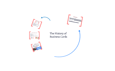 History of Business Cards by Morgan Curtiss on Prezi