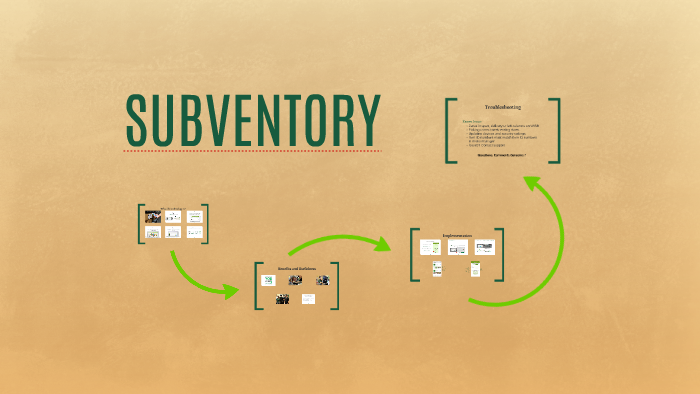 SUBVENTORY by Olivia Wilson-Gorman on Prezi