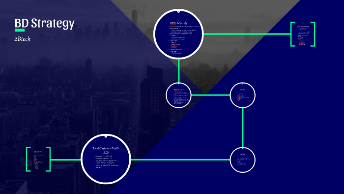 BD Strategy by Hassaan Rafique on Prezi