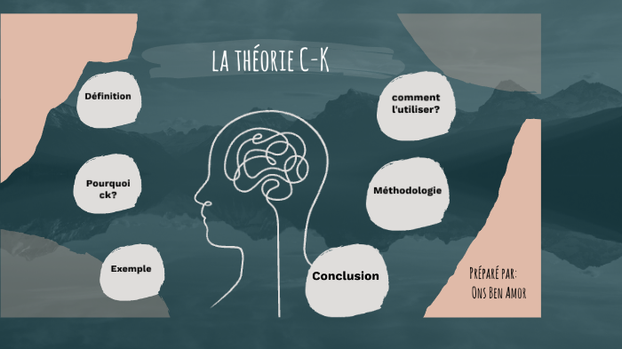theorie de ck by ons ben amor on Prezi