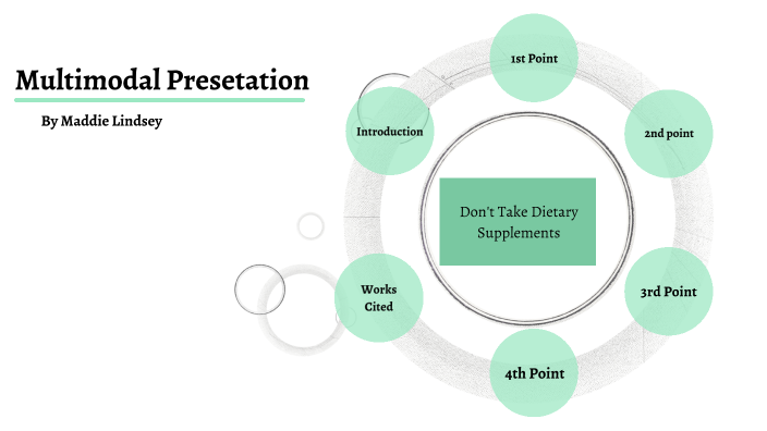 Multimodal Presetation by Madeleine Lindsey on Prezi