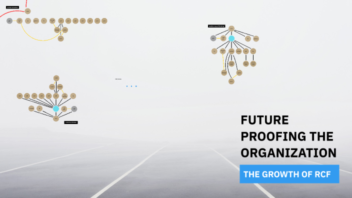 talent structure by Josh Mercer on Prezi