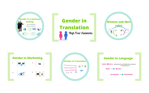 Gender in Translation by daniela rojas