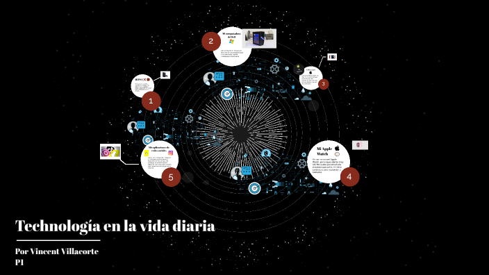 Technología en la vida diaria by VINCENT VILLACORTE on Prezi