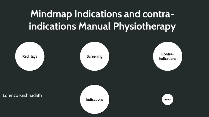 Mindmap indications and contra indications by Lorenzo Krishnadath on Prezi