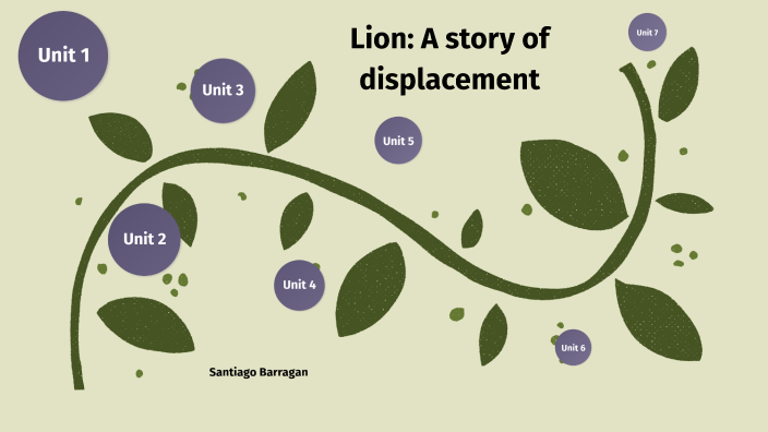 Lion: The impact of cultural displacement by Santiago Barragan on Prezi