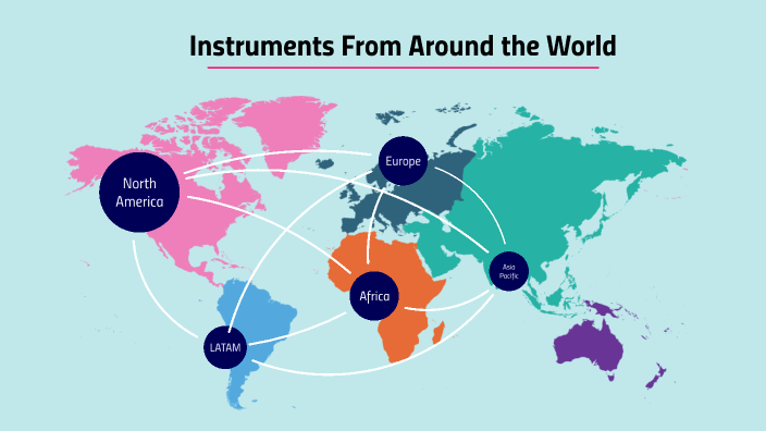 Instruments from Around the World by Liam Bowie (SMA Student Teacher)