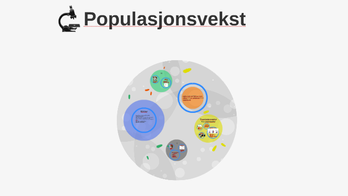 Populasjon by laura johnsen on Prezi