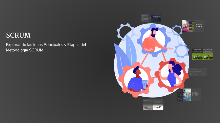 Mapa Mental sobre SCRUM by FABIAN ADAEL BRIONES HERNANDEZ on Prezi