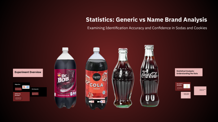 Statistics: Generic vs Name Brand Analysis by Jack Connolly on Prezi