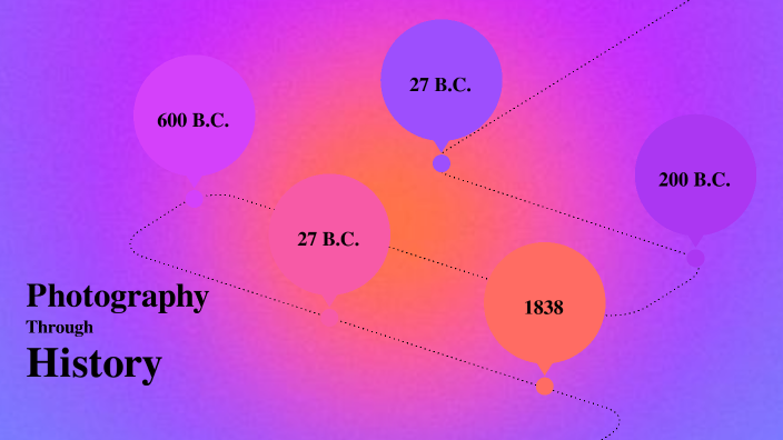 History in photography by Silvana Rey on Prezi